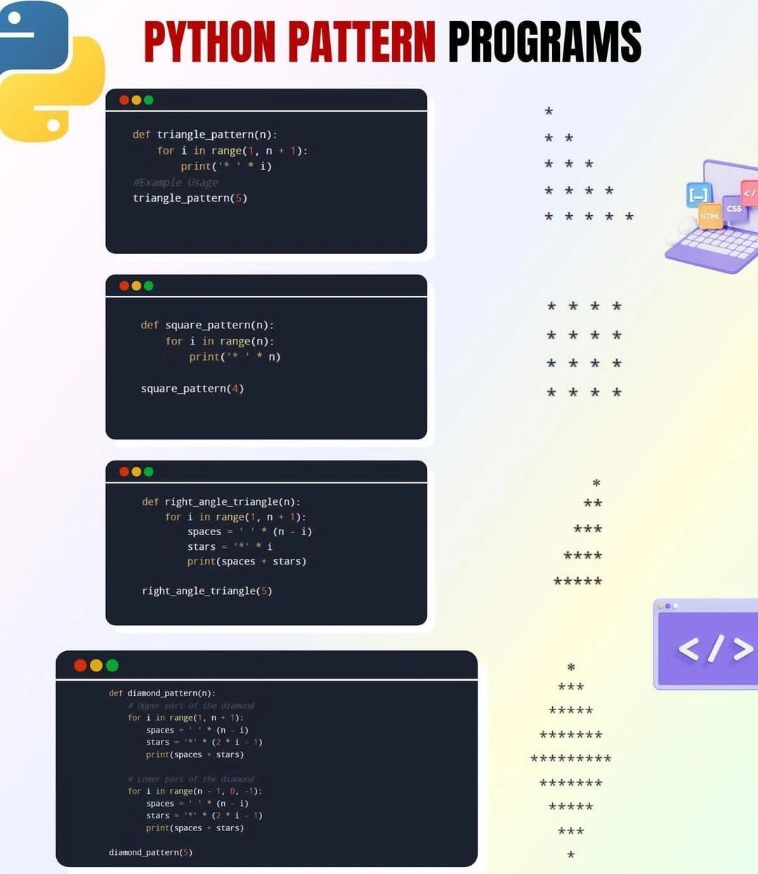 Sajad Soraya on LinkedIn: Python Pattern Programs: Sajad Soraya on LinkedIn: Python Pattern Programs: