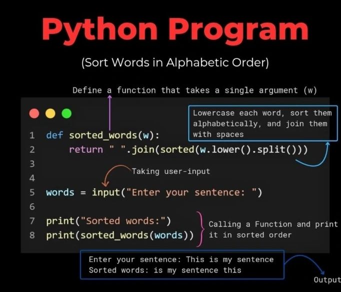 Sireesha D on LinkedIn: #pythonprogramming #pythonforbeginners # ... Sireesha D on LinkedIn: #pythonprogramming #pythonforbeginners # ...