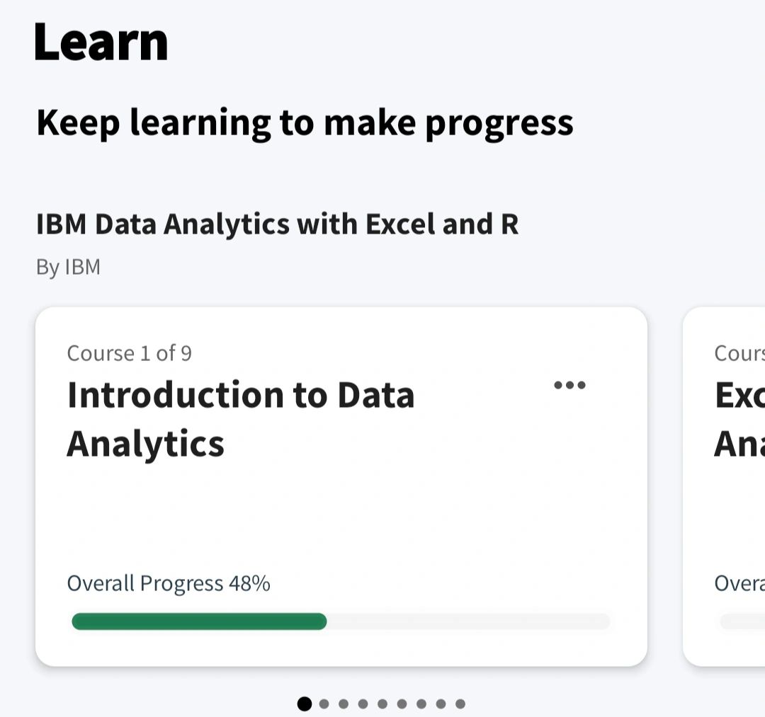 Saurabh Kumar Srivastava on LinkedIn: #connections #dataanalytics # ... Saurabh Kumar Srivastava on LinkedIn: #connections #dataanalytics # ...