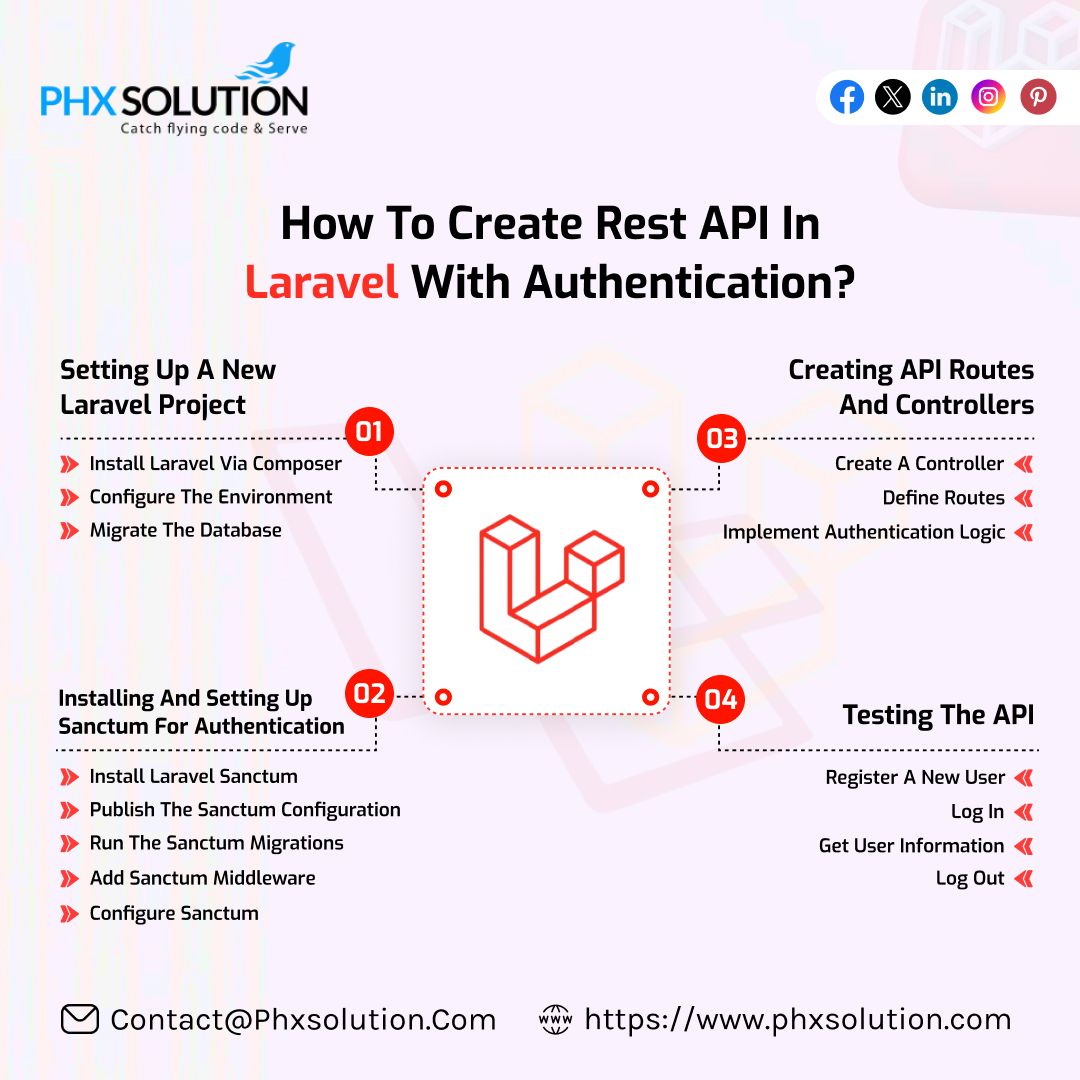 PHX Solution on LinkedIn: #laravel #restapi #webdevelopment #codingtips ... PHX Solution on LinkedIn: #laravel #restapi #webdevelopment #codingtips ...