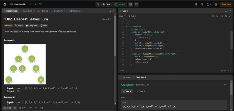 Sanjana Gharat on LinkedIn: Day-98 #Java #DataStructures #Algorithms ... Sanjana Gharat on LinkedIn: Day-98 #Java #DataStructures #Algorithms ...