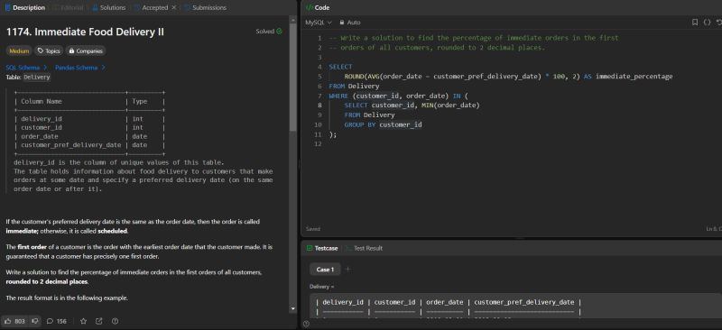 Kailash Choudhary on LinkedIn: #sql #leetcode #dataanalysis # ... Kailash Choudhary on LinkedIn: #sql #leetcode #dataanalysis # ...