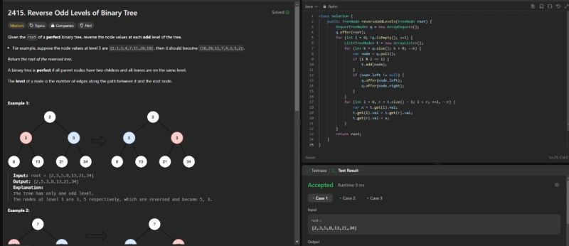 Riya Chaubey on LinkedIn: #100daysofcode #leetcode #100daysofcode # ... Riya Chaubey on LinkedIn: #100daysofcode #leetcode #100daysofcode # ...