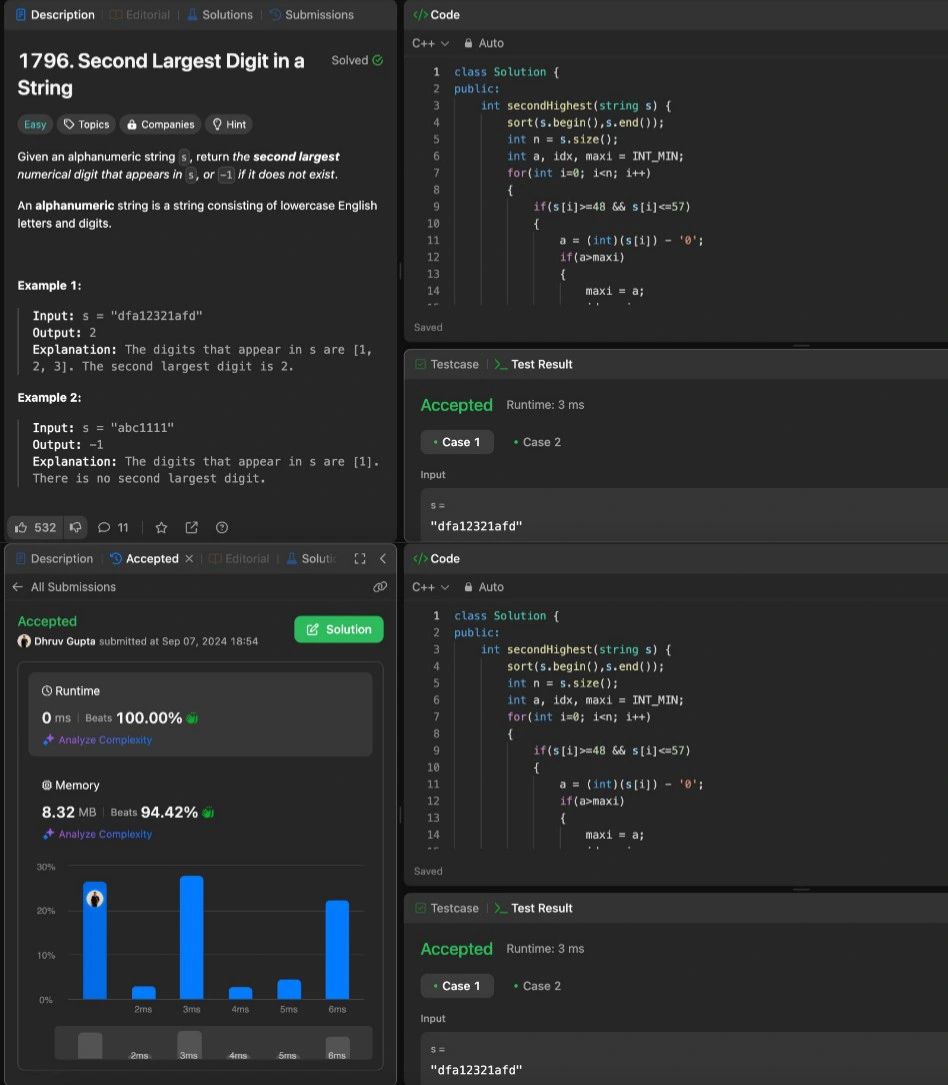 Dhruv Gupta on LinkedIn: #100daysofcode #codingjourney #leetcode #dsa # ... Dhruv Gupta on LinkedIn: #100daysofcode #codingjourney #leetcode #dsa # ...