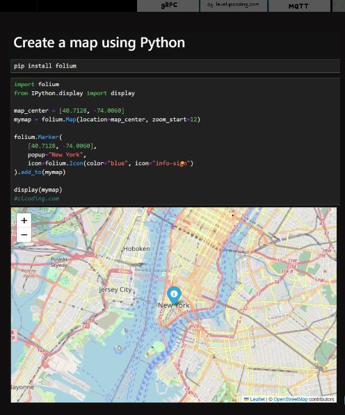Shanza Khan on LinkedIn: #map #coding #practic #map #python #ai # ... Shanza Khan on LinkedIn: #map #coding #practic #map #python #ai # ...