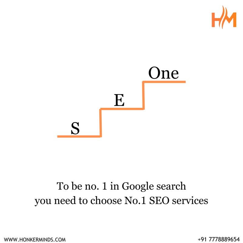 Hritik Sharma on LinkedIn: #honkerminds #branding #digital #marketing # ... Hritik Sharma on LinkedIn: #honkerminds #branding #digital #marketing # ...