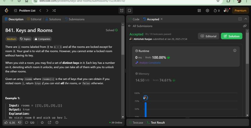 Abhishek Ranjan on LinkedIn: #codingchallenge #graphtraversal #cpp ... Abhishek Ranjan on LinkedIn: #codingchallenge #graphtraversal #cpp ...