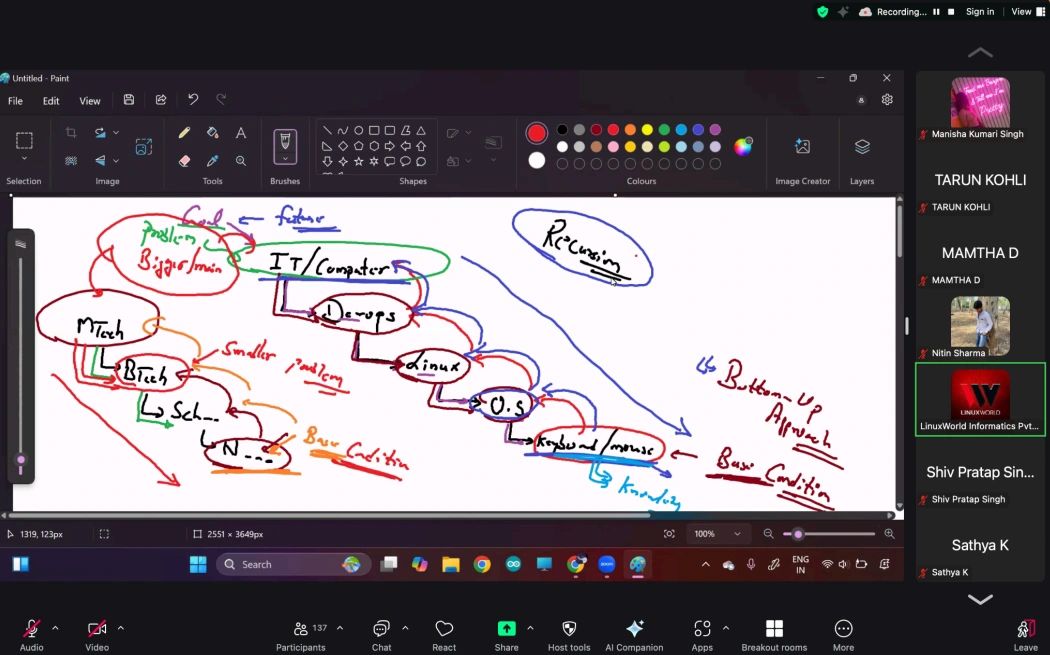 #dsa #recursion #problemsolving #vimaldaga #linuxworldinformatics # ... #dsa #recursion #problemsolving #vimaldaga #linuxworldinformatics # ...