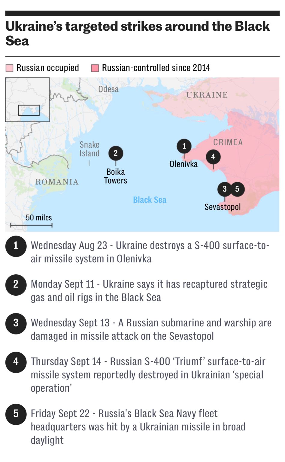 Borys Kormych on LinkedIn: The Black Sea puzzle is being solved bit by ... Borys Kormych on LinkedIn: The Black Sea puzzle is being solved bit by ...