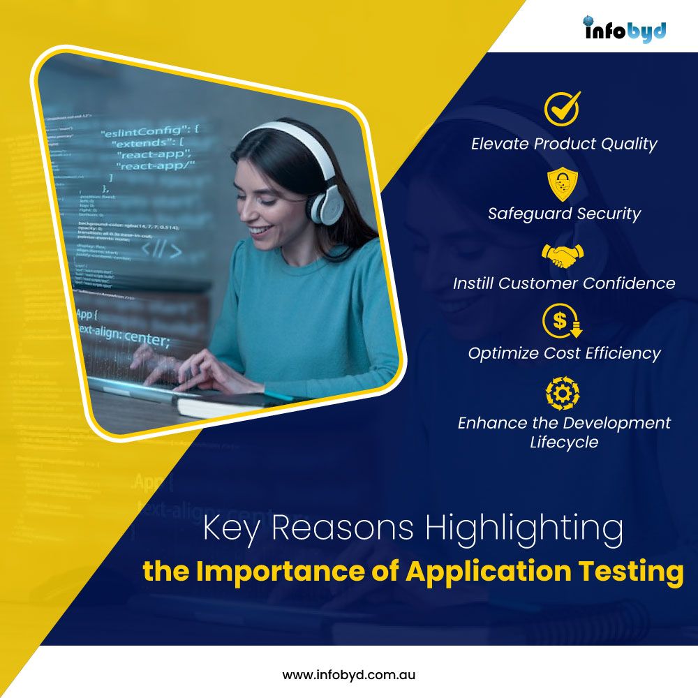 Infobyd Australia & New Zealand on LinkedIn: #softwaretesting #testing ... Infobyd Australia & New Zealand on LinkedIn: #softwaretesting #testing ...