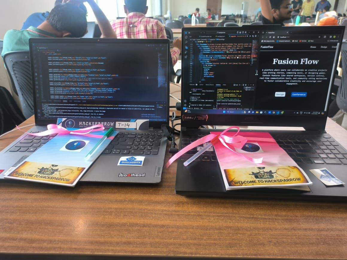 Utkarsh Tiwari on LinkedIn: #hackathon #learning #webdevelopment Utkarsh Tiwari on LinkedIn: #hackathon #learning #webdevelopment
