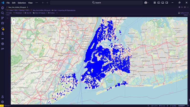 #datascience #eda #airbnb #newyork #github #python #dataanalysis #tech ... #datascience #eda #airbnb #newyork #github #python #dataanalysis #tech ...
