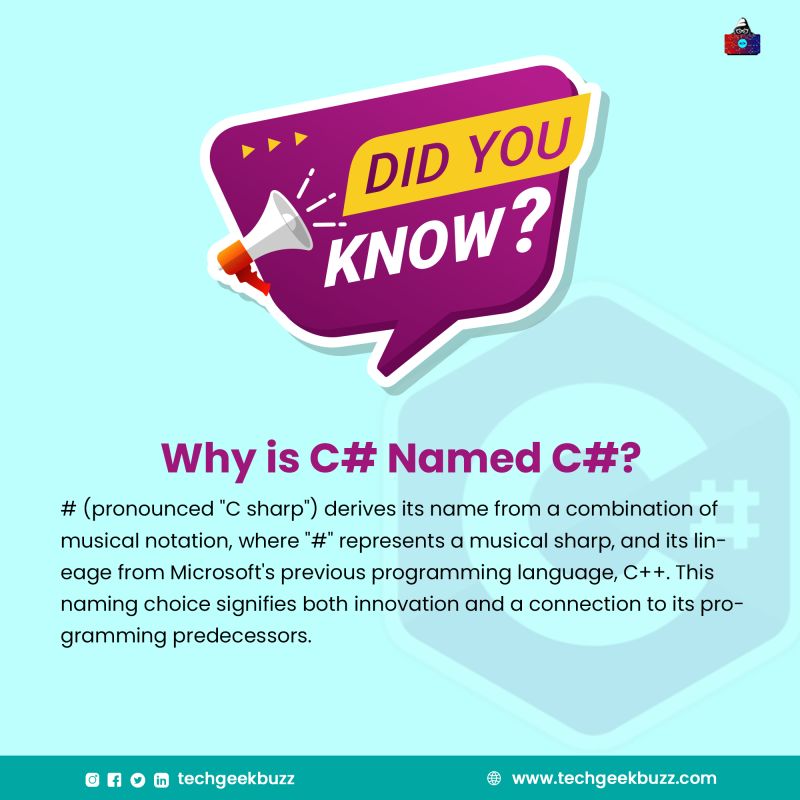 C#: A Blend of Music and Coding | TechGeekBuzz posted on the topic ... C#: A Blend of Music and Coding | TechGeekBuzz posted on the topic ...