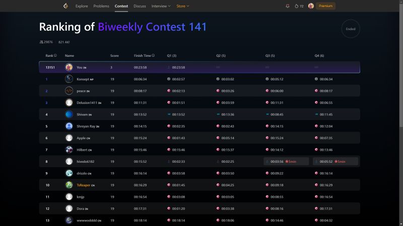 Nitish Talpada on LinkedIn: Saturday Hustle: Coding Challenges & Wins 💻 ... Nitish Talpada on LinkedIn: Saturday Hustle: Coding Challenges & Wins 💻 ...