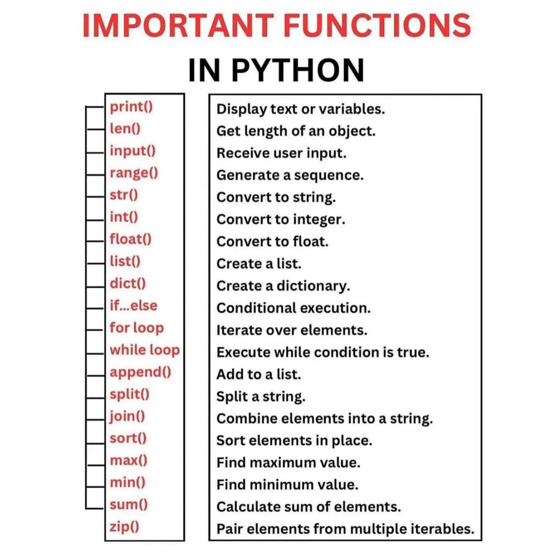 Pankaj Sharma on LinkedIn: #javascript #codingfun #codingpics # ... Pankaj Sharma on LinkedIn: #javascript #codingfun #codingpics # ...