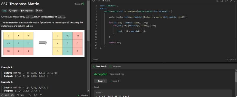 Abhishek Kumar on LinkedIn: #100daysofcode #drgviswanathan #leetcode # ... Abhishek Kumar on LinkedIn: #100daysofcode #drgviswanathan #leetcode # ...