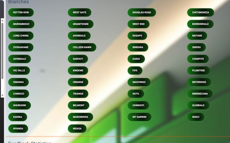 Patel Tanaka on LinkedIn: #react #nodejs #angular #softwaredevelopment ... Patel Tanaka on LinkedIn: #react #nodejs #angular #softwaredevelopment ...