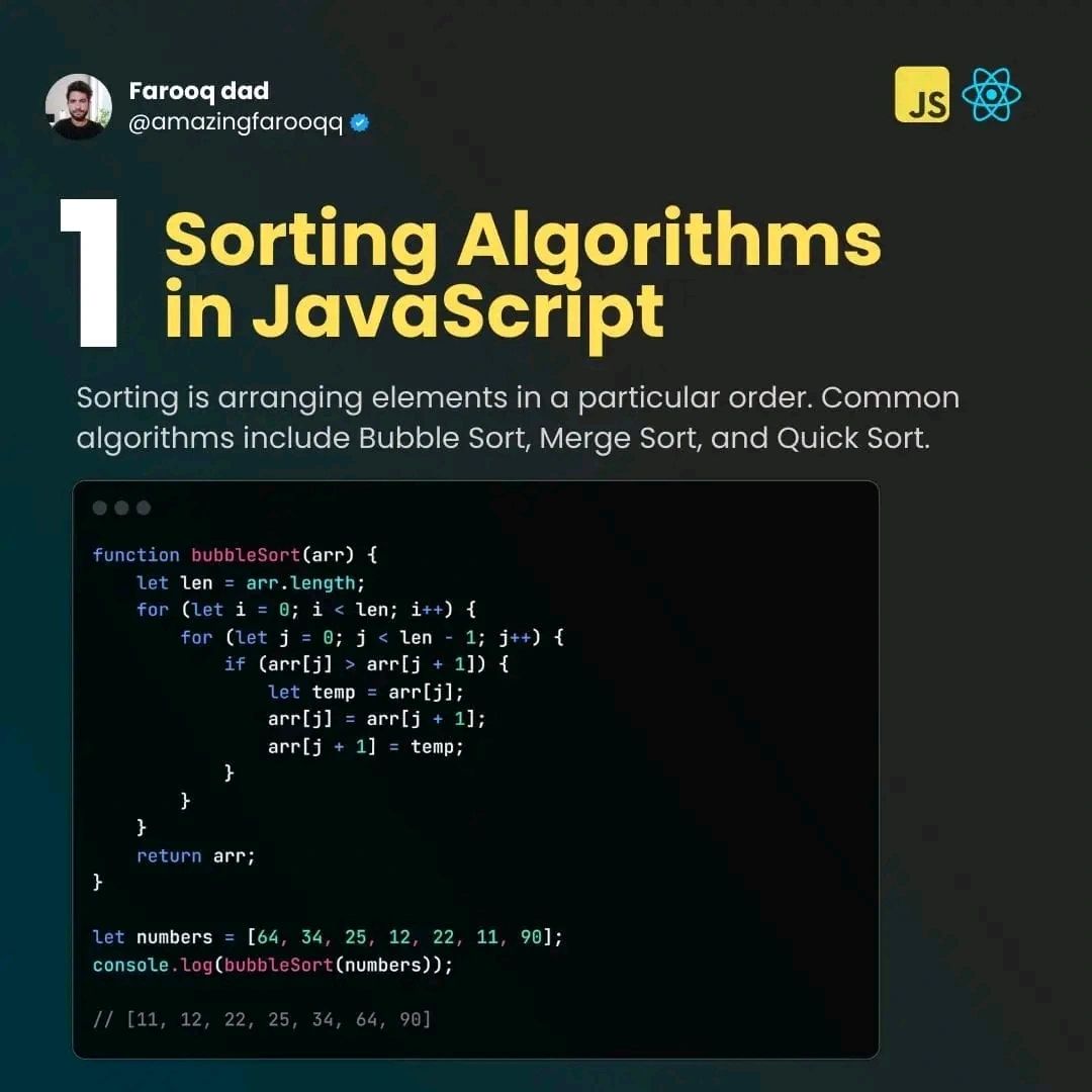 Noman Chand on LinkedIn: JavaScript algorithms are a set of programming ... Noman Chand on LinkedIn: JavaScript algorithms are a set of programming ...