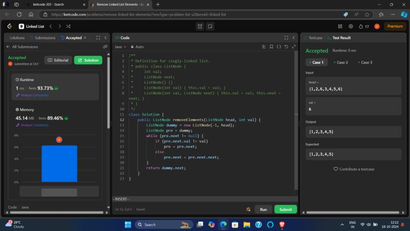 Sumit dhondikar on LinkedIn: #java #leetcode #datastructurealgorithms # ... Sumit dhondikar on LinkedIn: #java #leetcode #datastructurealgorithms # ...