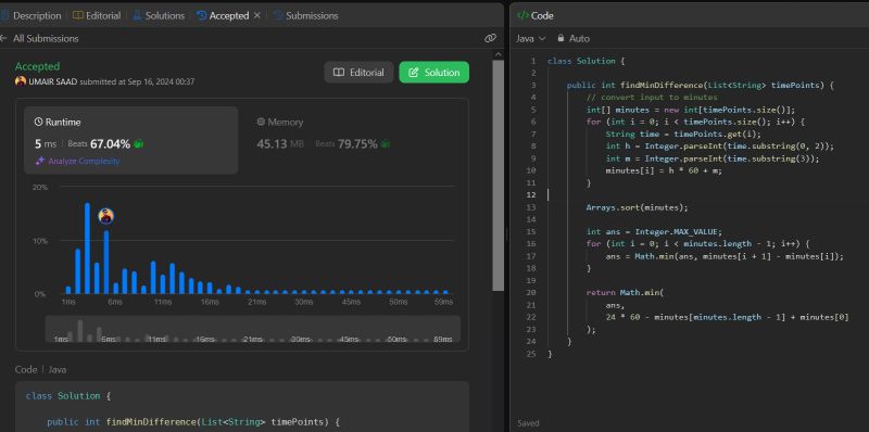 Umair Saad on LinkedIn: #dailycode #codinglife #javadeveloper # ... Umair Saad on LinkedIn: #dailycode #codinglife #javadeveloper # ...