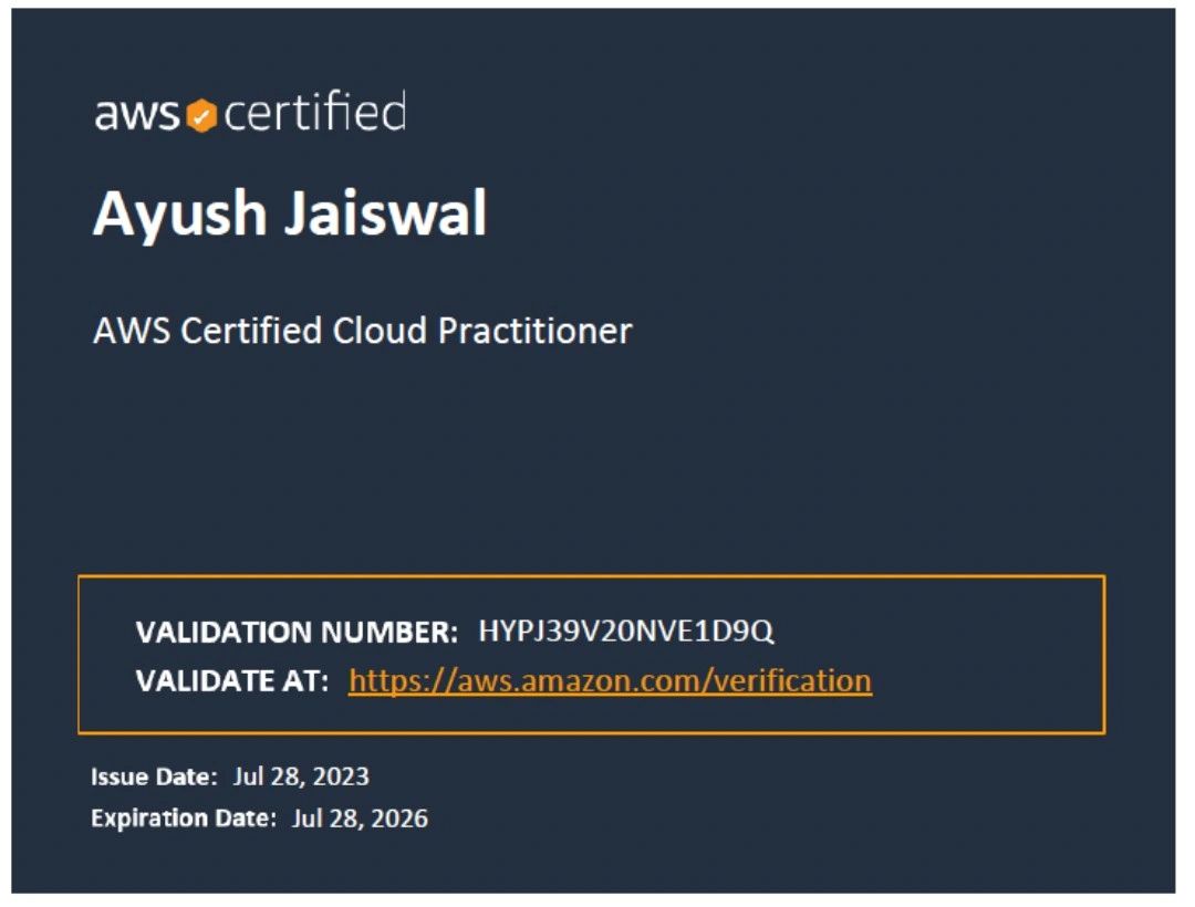 Hello Everyone, | Ayush Jaiswal Hello Everyone, | Ayush Jaiswal