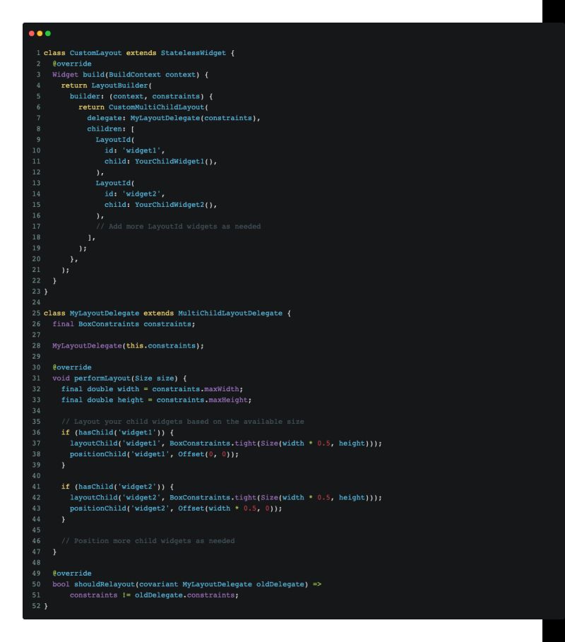 Naveed Ullah (ナビ-ド) on LinkedIn: When working with complex layouts or ... Naveed Ullah (ナビ-ド) on LinkedIn: When working with complex layouts or ...