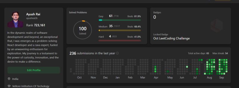 🚀 Milestone Achieved: 100 LeetCode Problems Solved! 🚀 I'm thrilled to ... 🚀 Milestone Achieved: 100 LeetCode Problems Solved! 🚀 I'm thrilled to ...