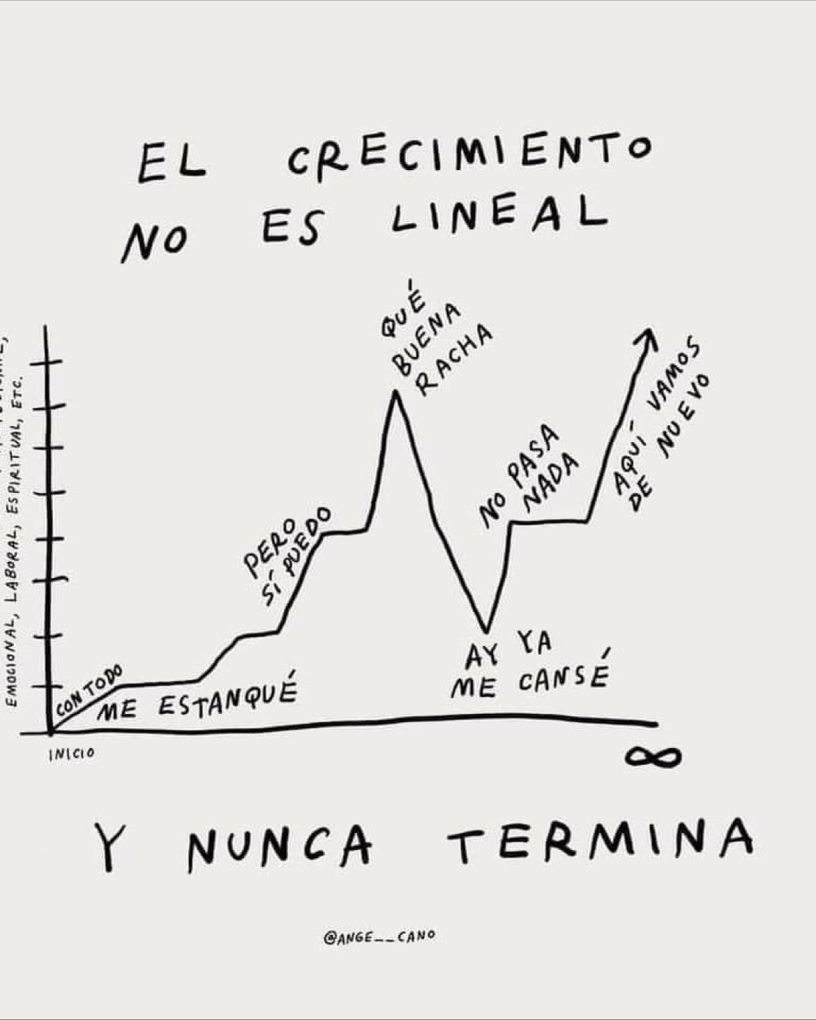 Marcos Alconada Sanchez on LinkedIn: π¨π»βπ»π¨π»βπ»π¨π»βπ» Marcos Alconada Sanchez on LinkedIn: π¨π»βπ»π¨π»βπ»π¨π»βπ»