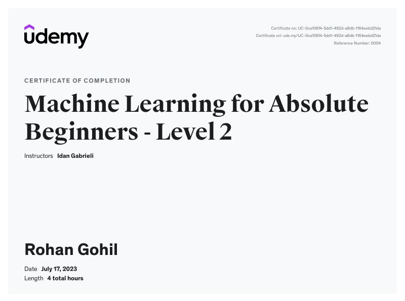 Rohan Gohil on LinkedIn: #python #pandas #dataanalysis #datacleaning # ... Rohan Gohil on LinkedIn: #python #pandas #dataanalysis #datacleaning # ...