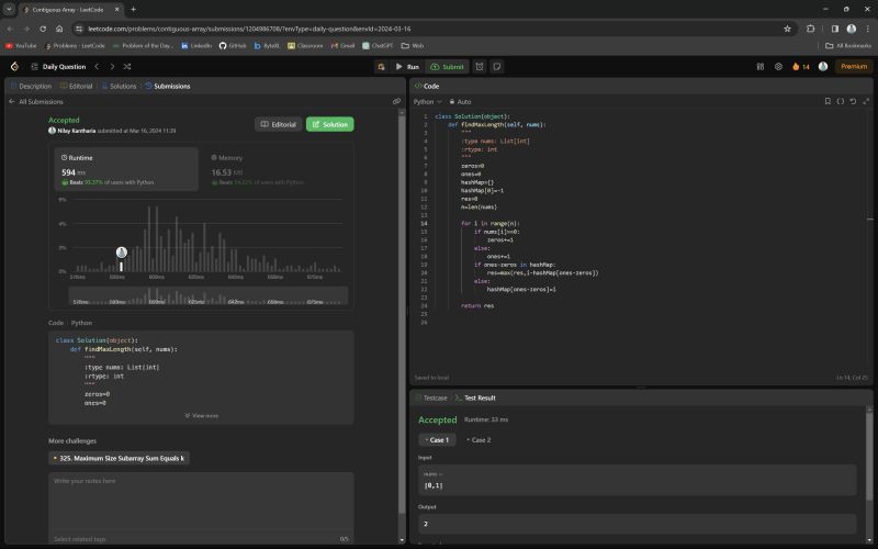 Nilay Kantharia on LinkedIn: #day9 #100daysofcode #leetcode # ... Nilay Kantharia on LinkedIn: #day9 #100daysofcode #leetcode # ...