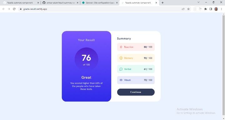 Prince Udum on LinkedIn: #html #codingchallenge #programming #frontend ... Prince Udum on LinkedIn: #html #codingchallenge #programming #frontend ...