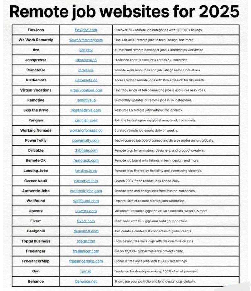 #python #pythonprogramming #programming #coding #datascience ... #python #pythonprogramming #programming #coding #datascience ...