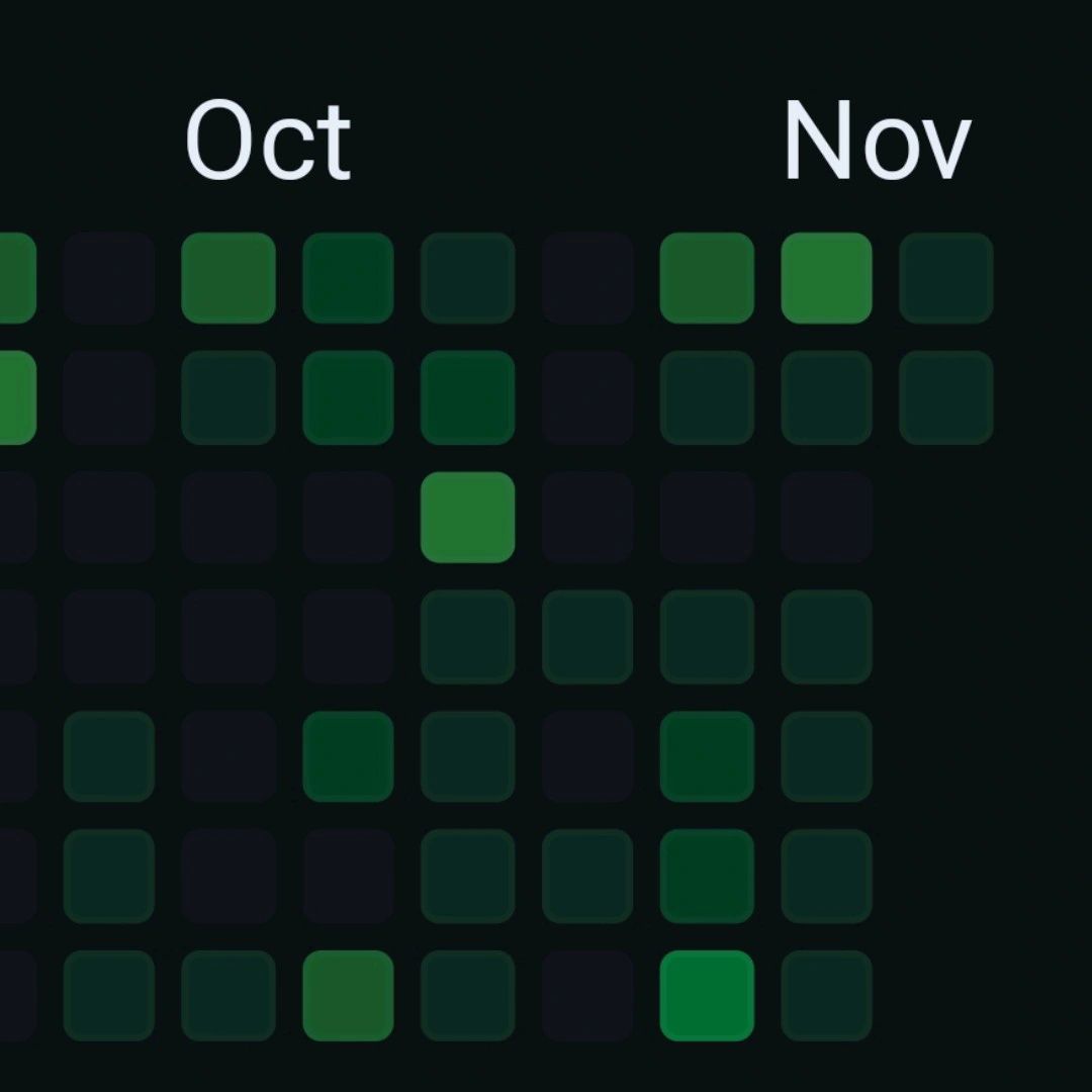 Subhadeep Roy on LinkedIn: #connections #october #github #learning # ... Subhadeep Roy on LinkedIn: #connections #october #github #learning # ...