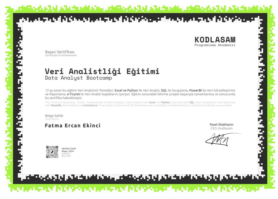 Fatma ERCAN on LinkedIn: #dataanalytics #excel #python #sql #powerbi # ... Fatma ERCAN on LinkedIn: #dataanalytics #excel #python #sql #powerbi # ...