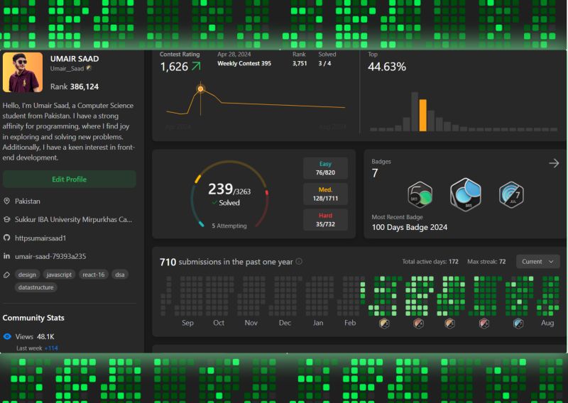 Umair Saad on LinkedIn: #leetcode #codingjourney #problemsolving # ... Umair Saad on LinkedIn: #leetcode #codingjourney #problemsolving # ...