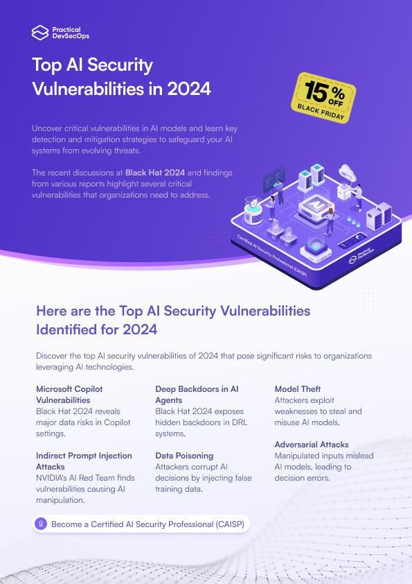 Practical DevSecOps on LinkedIn: #devsecops #appsec #productsecurity # ... Practical DevSecOps on LinkedIn: #devsecops #appsec #productsecurity # ...