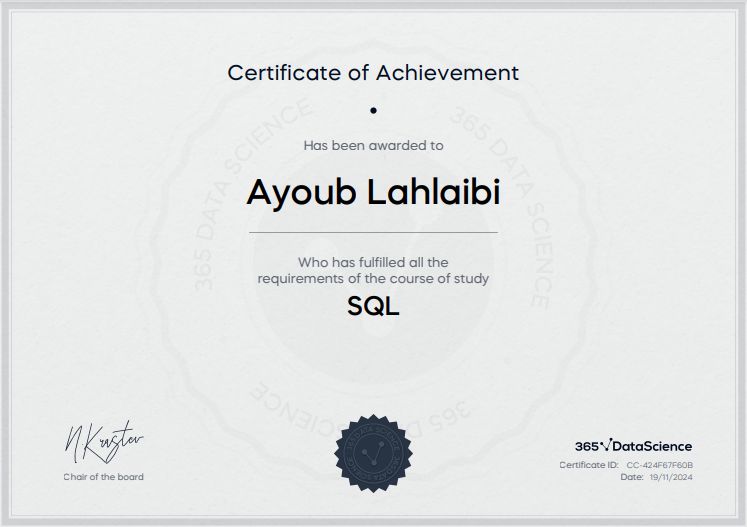 Ayoub Lahlaibi on LinkedIn: #sql #datascience #skillsvalidation Ayoub Lahlaibi on LinkedIn: #sql #datascience #skillsvalidation