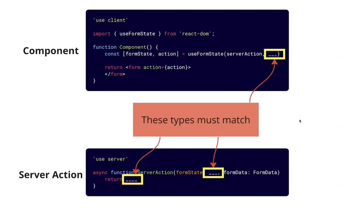 #nextjs #react | Mohammed Ali Maaz #nextjs #react | Mohammed Ali Maaz