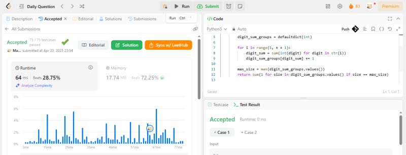 #200daysofcode #leetcode #python #hashing #digitsum #codechallenge ... #200daysofcode #leetcode #python #hashing #digitsum #codechallenge ...