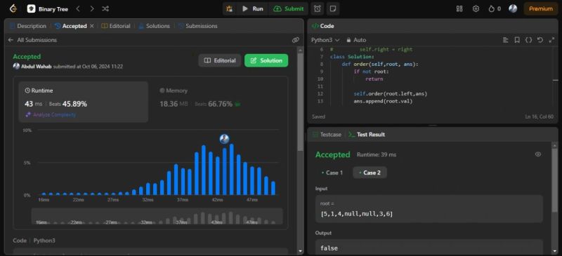 Abdul Wahab on LinkedIn: #day91 #dsa #python #datastructures # ... Abdul Wahab on LinkedIn: #day91 #dsa #python #datastructures # ...