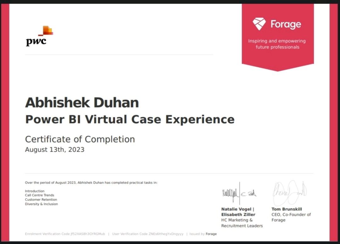 Abhishek Duhan on LinkedIn: #powerbi #pws #dataanalysis #forage Abhishek Duhan on LinkedIn: #powerbi #pws #dataanalysis #forage