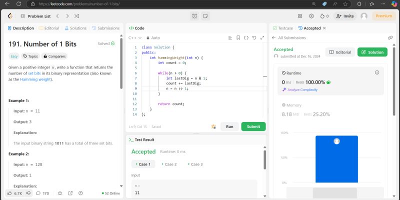 Meet Maheshwari on LinkedIn: #100daysofcode #codingjourney ... Meet Maheshwari on LinkedIn: #100daysofcode #codingjourney ...