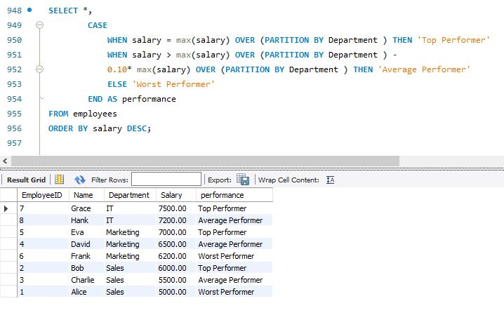 Ajit Tiwari on LinkedIn: #sql #sqlinterview #sqlproblem #analytics # ... Ajit Tiwari on LinkedIn: #sql #sqlinterview #sqlproblem #analytics # ...