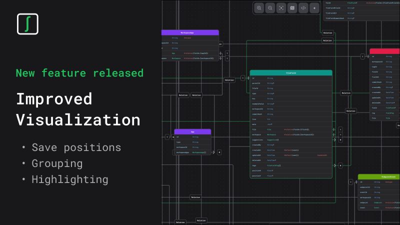 Hubql on LinkedIn: #hubql #protobuf #schemavisualization #newfeature # ... Hubql on LinkedIn: #hubql #protobuf #schemavisualization #newfeature # ...