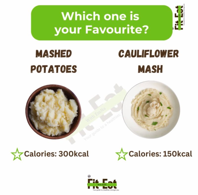 fiteat by NN on LinkedIn: Which one is your favourite in weight loss ... fiteat by NN on LinkedIn: Which one is your favourite in weight loss ...