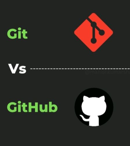 Ankit yadav on LinkedIn: #github #vs #git #webdevelopment #coder # ... Ankit yadav on LinkedIn: #github #vs #git #webdevelopment #coder # ...
