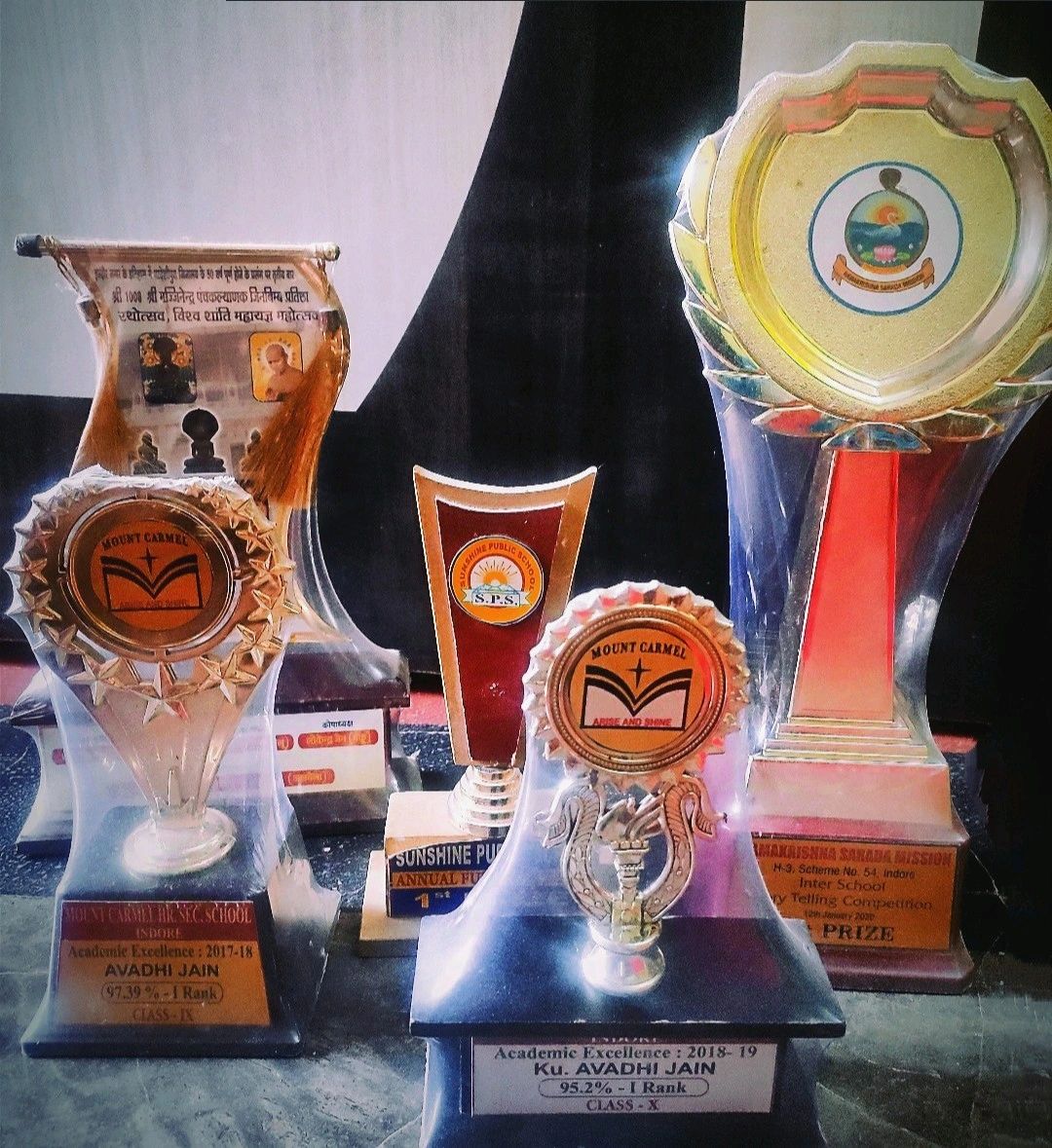 Avadhi Jain on LinkedIn: #throwback #achievements Avadhi Jain on LinkedIn: #throwback #achievements