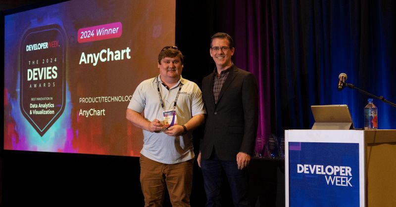 AnyChart on LinkedIn: What a night to remember! Yesterday, our CEO and ... AnyChart on LinkedIn: What a night to remember! Yesterday, our CEO and ...