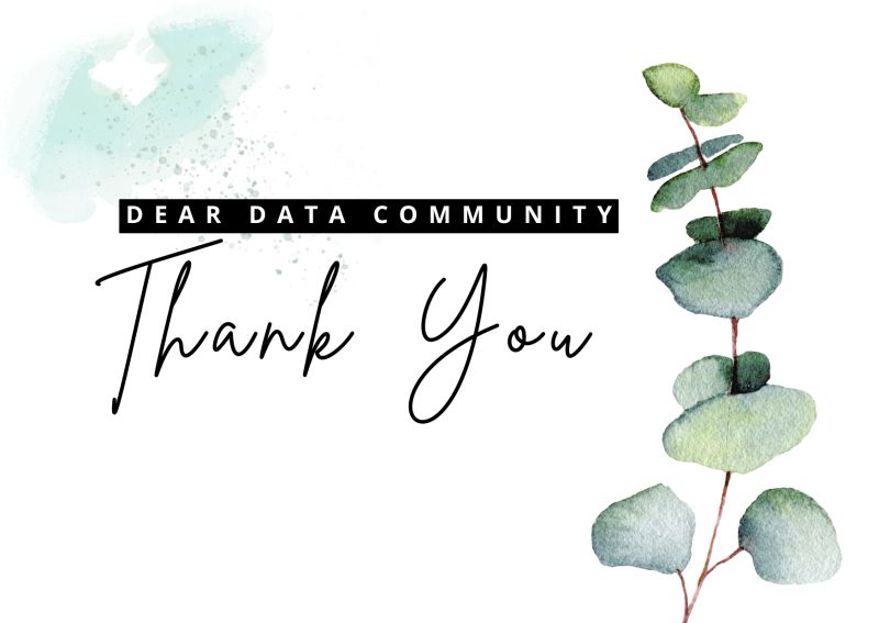 Donabel Santos on LinkedIn: #datafam Donabel Santos on LinkedIn: #datafam