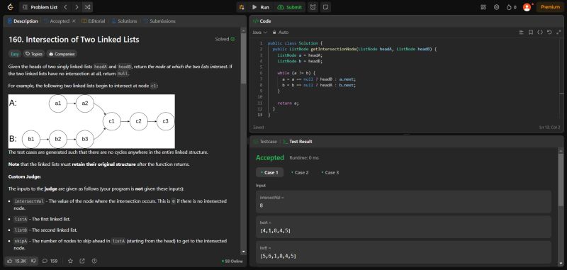 RAJ ARYAN SHARMA on LinkedIn: #100daysofcode #leetcode #codingchallenge ... RAJ ARYAN SHARMA on LinkedIn: #100daysofcode #leetcode #codingchallenge ...